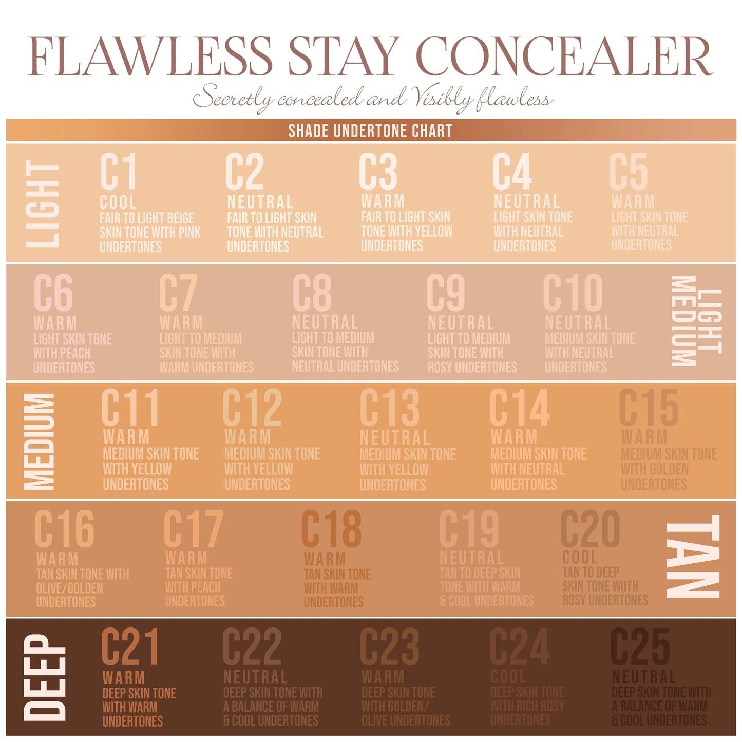 Corrector Flawless Stay Concealer C14